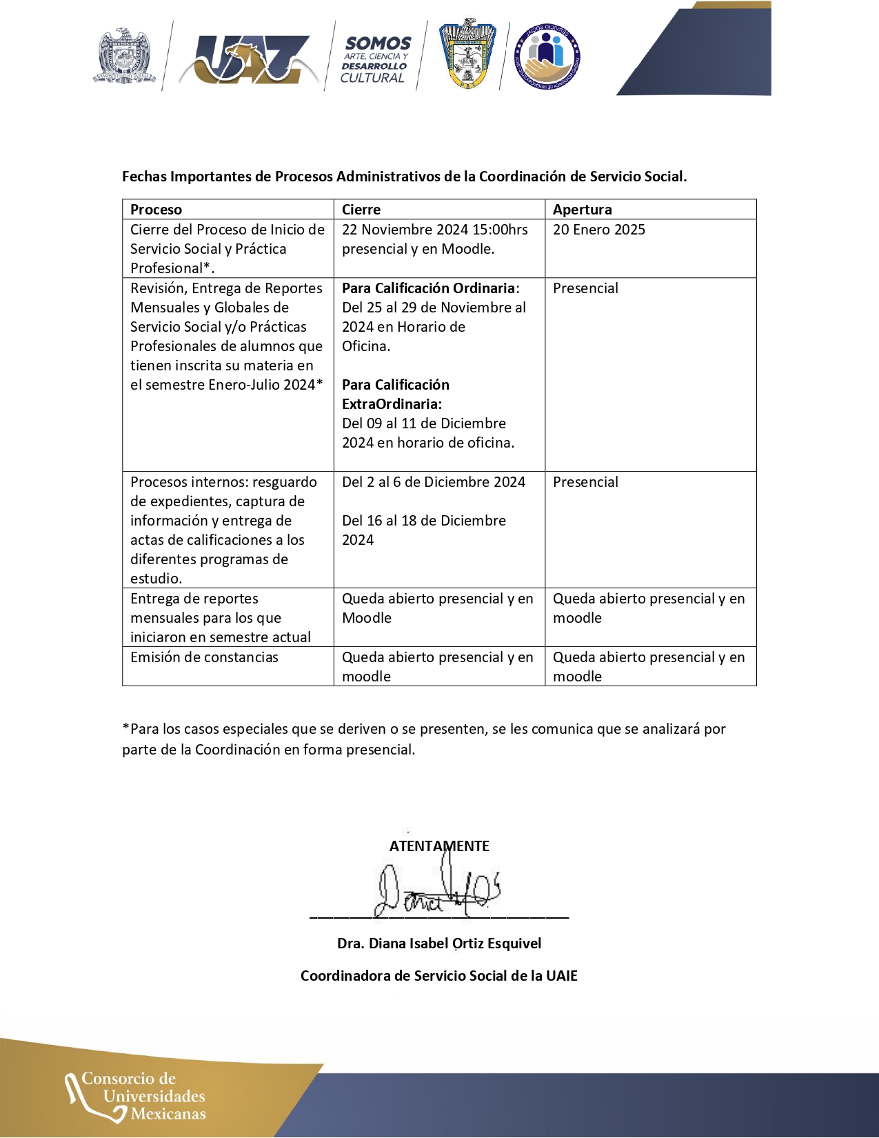 AulaVirtual-IS: All courses